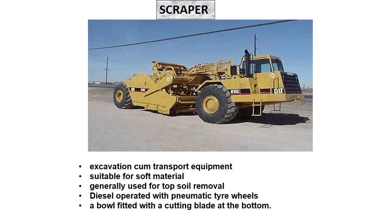 SCRAPER TECHNOLOGY OPEN PIT MINING - YouTube