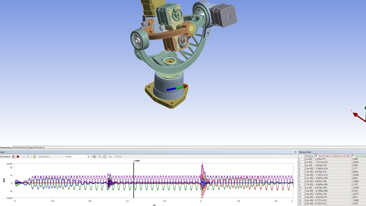 Ultimate Gyro Star Axis Movements (Ansys Rigid Body Dynamics) - YouTube