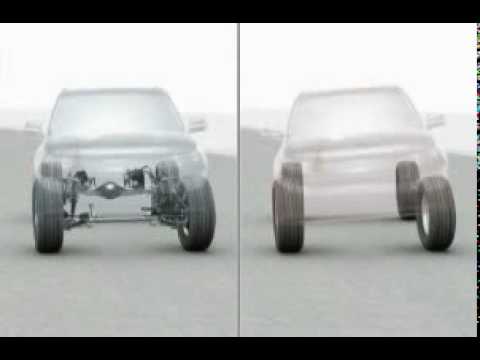 Kinetic Dynamic Suspension System - YouTube
