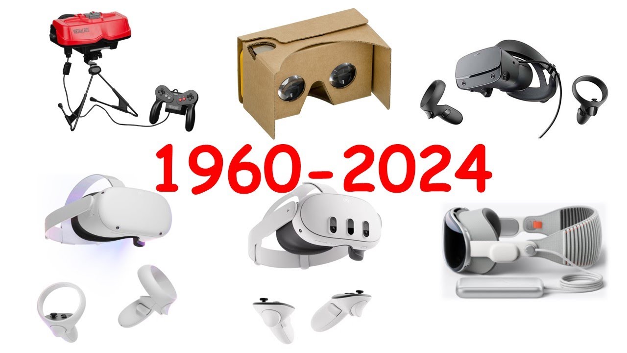 Realidad Virtual, Aumentada y Mixta. Explicación, historia y su evolución - YouTube