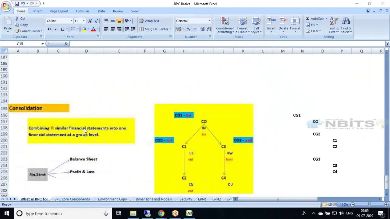 Basic Understanding of BPC Core Components | NBITS - YouTube