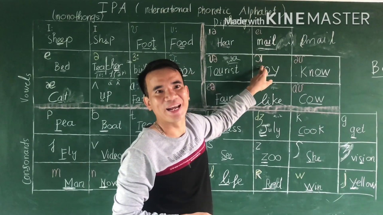 Phát âm tiếng anh 44 âm IPA || Kí hiệu phiên âm quốc tế IPA. #44amipa ...