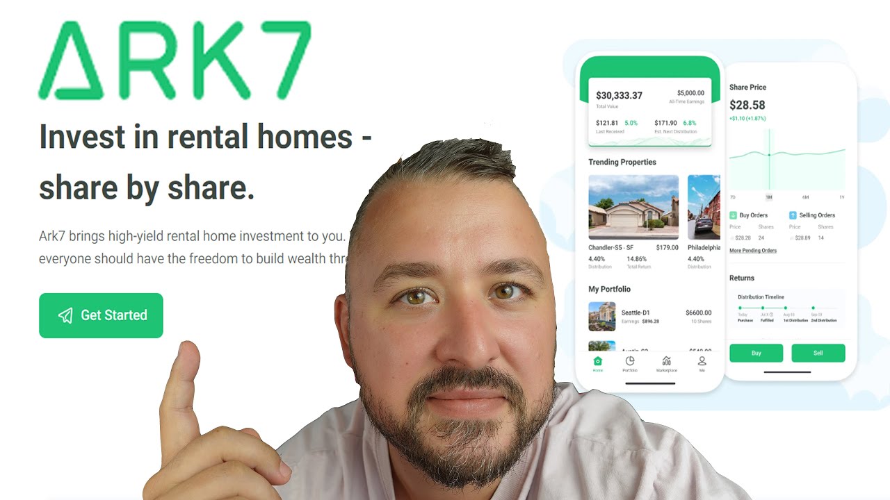 ARK7 Real Estate Investment Platform: Digging into the Portfolio ...
