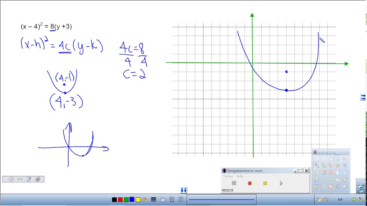 Tracer le graphique d'une parabole - YouTube