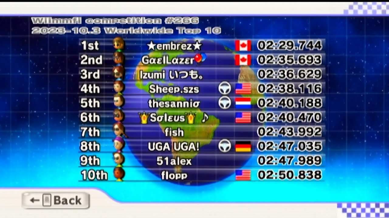 Mario Kart Wii Wiimmfi competition 266 (2023-10.3) 2end Worldwide - YouTube