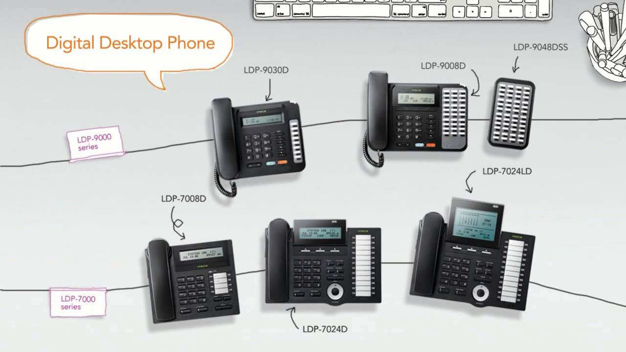 Ericsson-LG iPECS Portfolio - YouTube