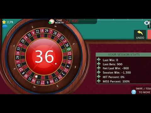 Rulet casino oyunları Roulette Royale