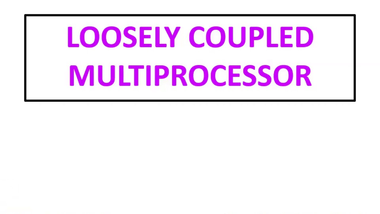Loosely Coupled Multiprocessor (Computer Organization and Architecture ...