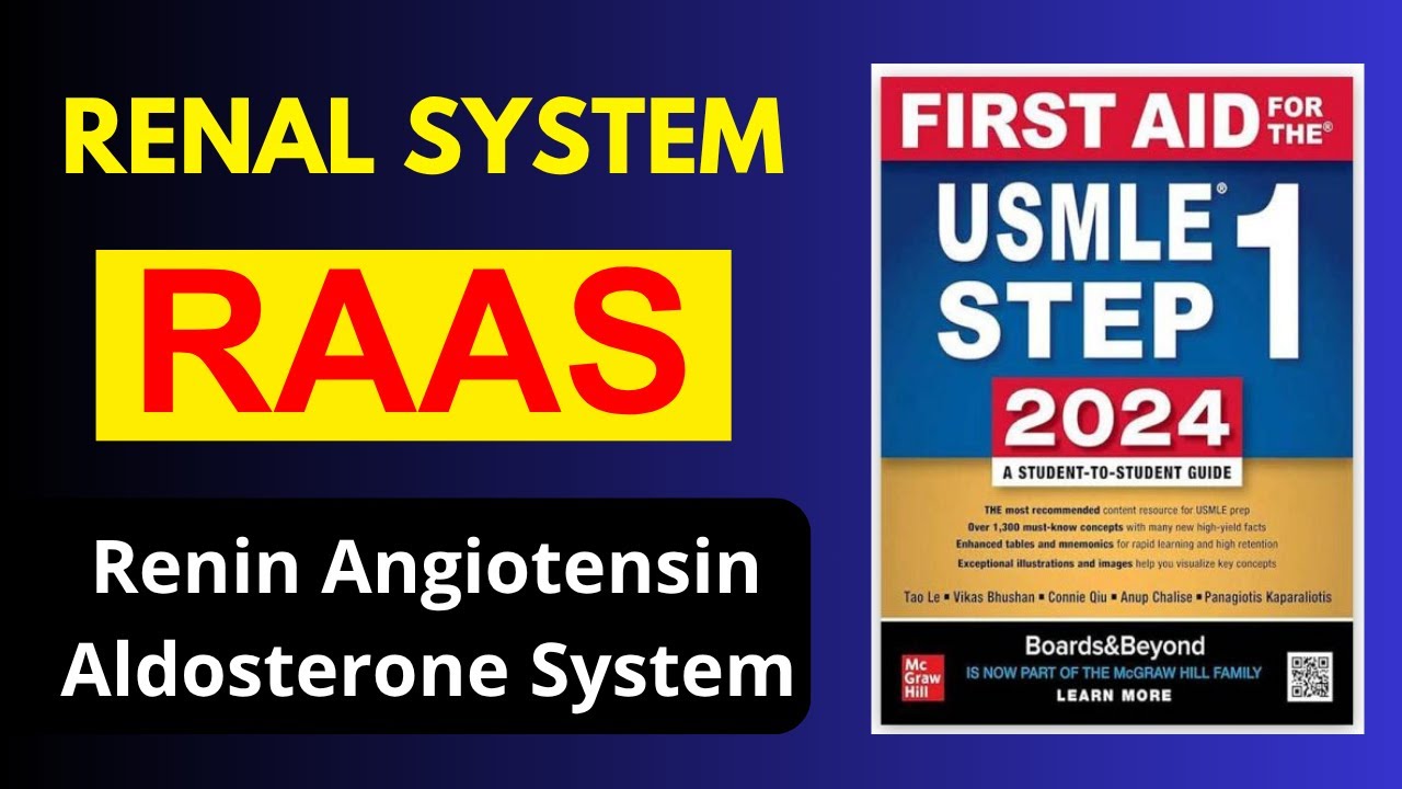 Renin Angiotensin Aldosterone System | RAAS | First Aid USMLE-1 - YouTube