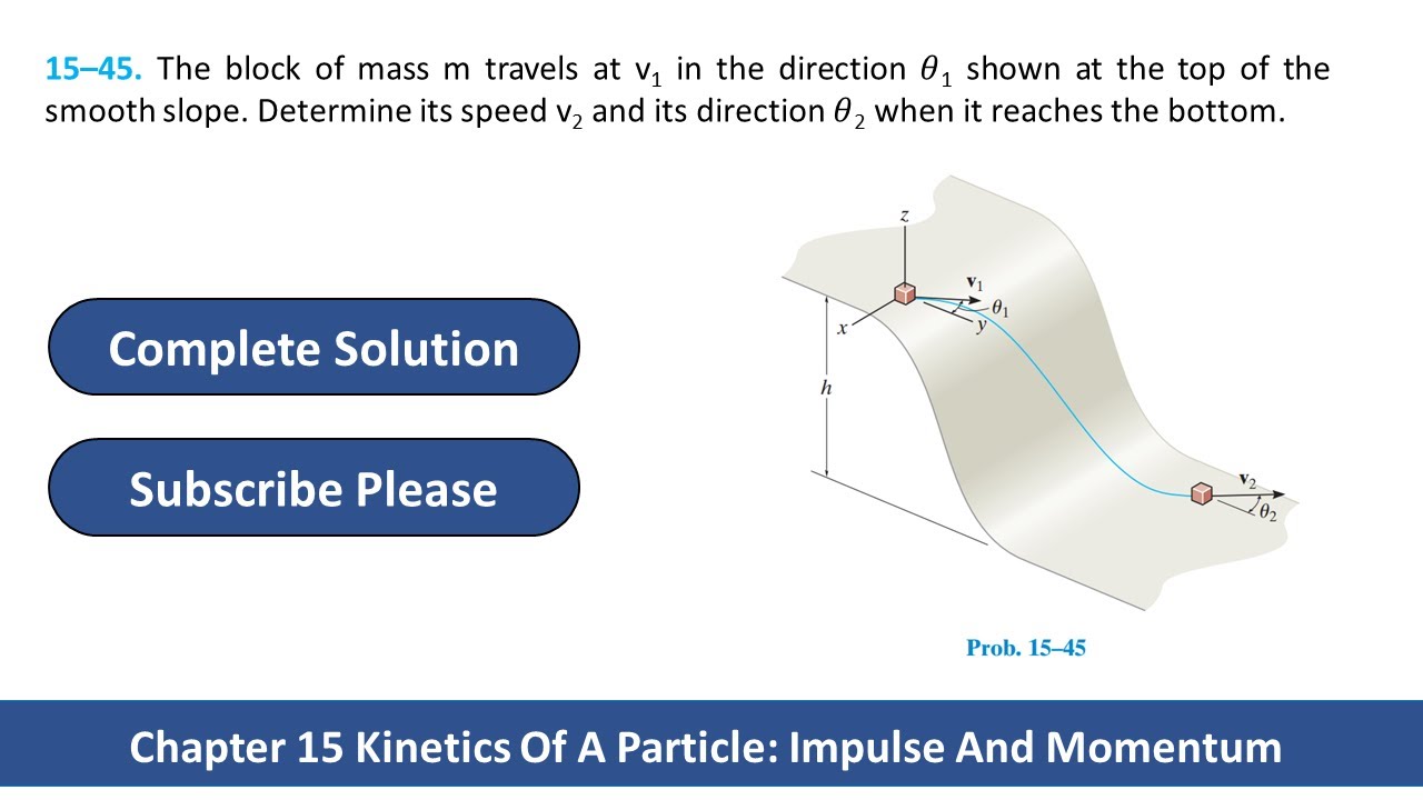 15–45. The block of mass m travels at v1 in the direction 𝜃1 shown at ...