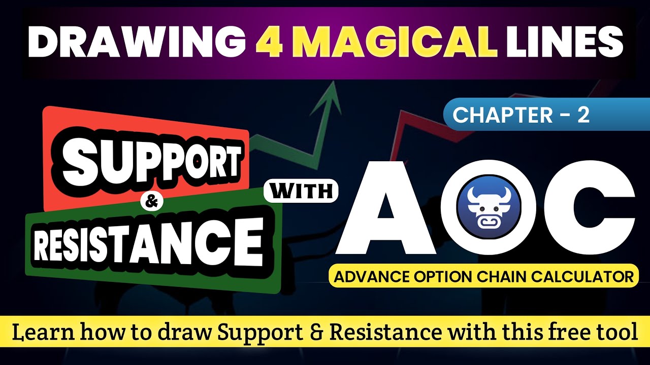 Chapter 2: AOC - Support& Resistance | Drawing 4 Magical Lines | Daily ...