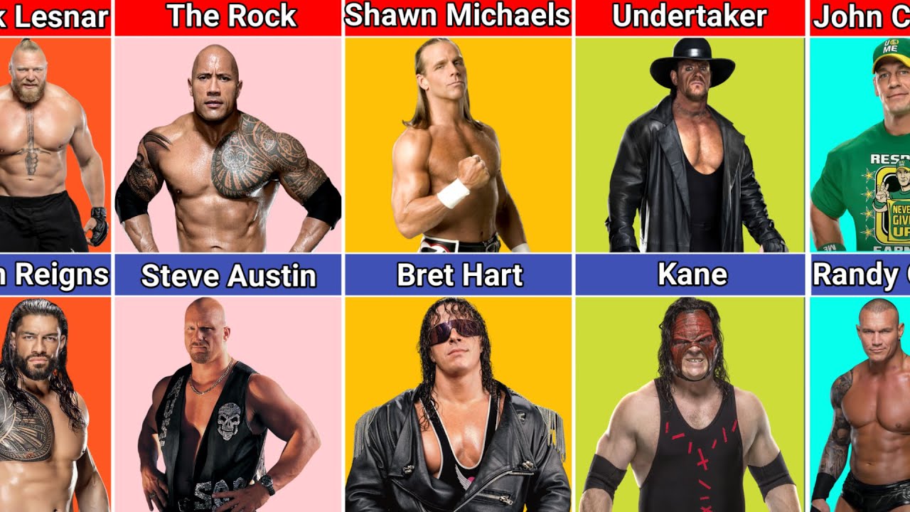 Unveiling The Greatest WWE Rivalries Of All Time - YouTube