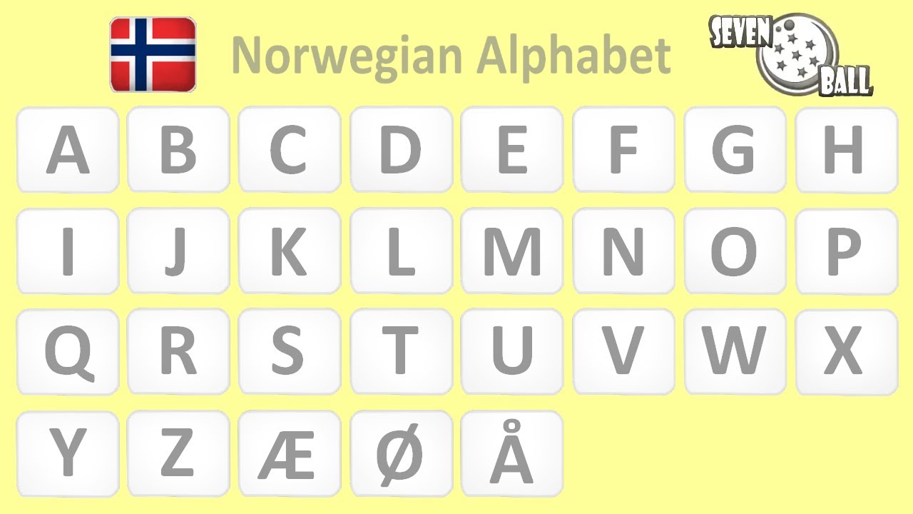 norwegian alphabet - YouTube
