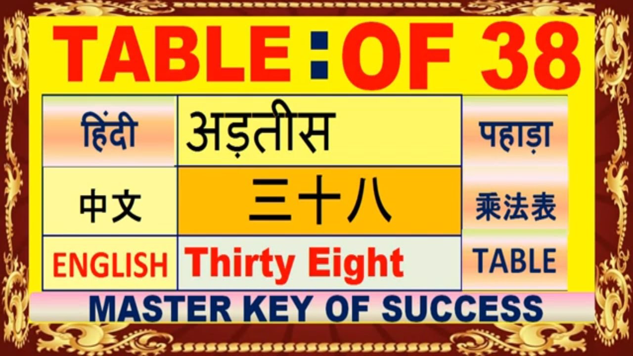 Learn Multiplication table of 38 | 38 का पहाड़ा | Table 38 | MKST38 ...