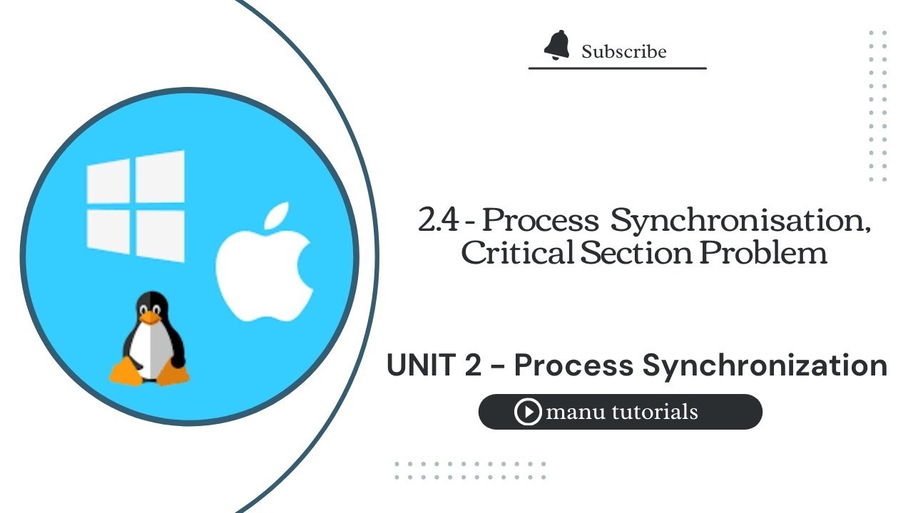 2.4 - process synchronisation and critical section problem in operating ...
