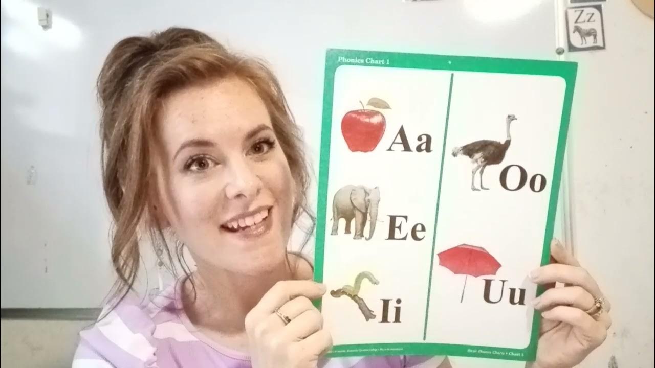 Short Vowel Sounds Youtube