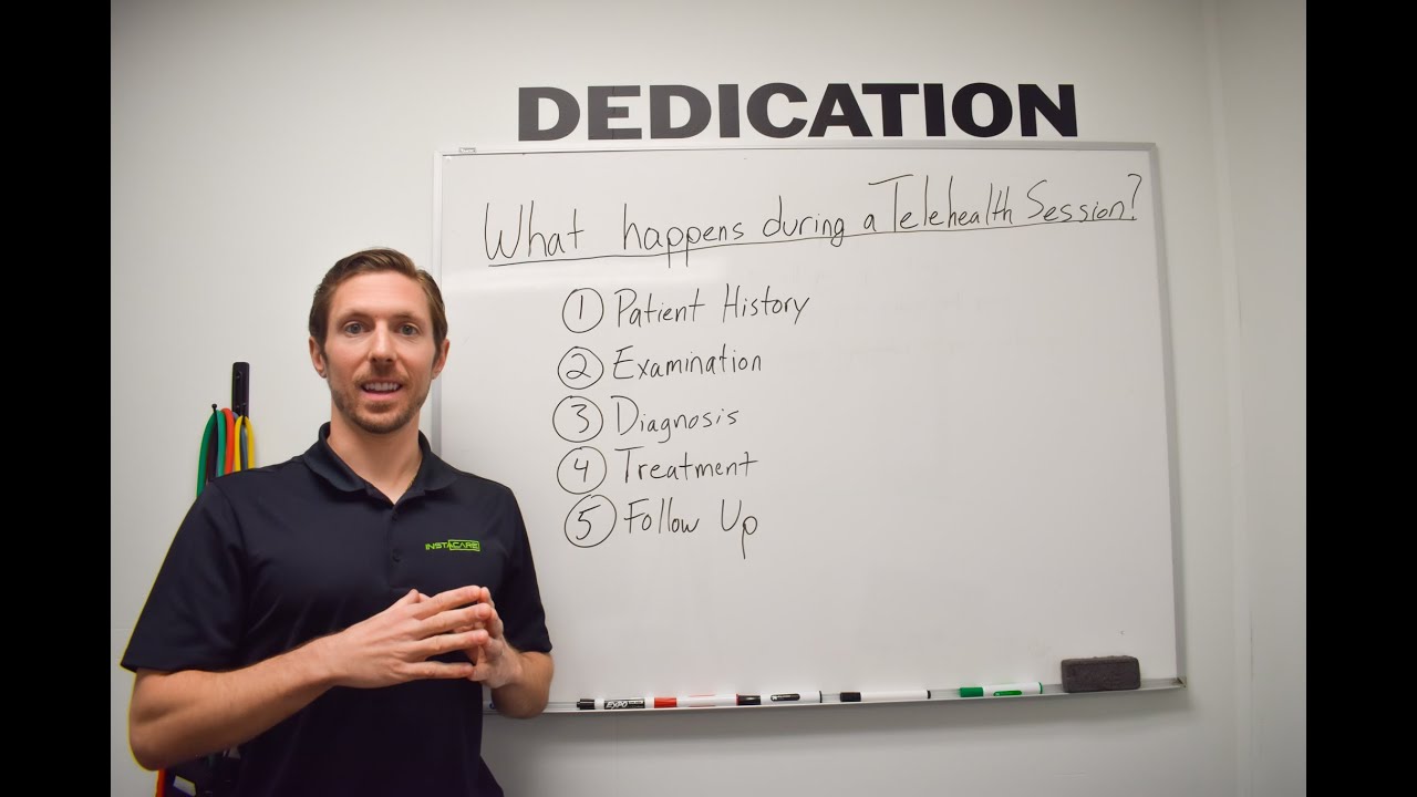 What Happens During a Telehealth Session? - YouTube