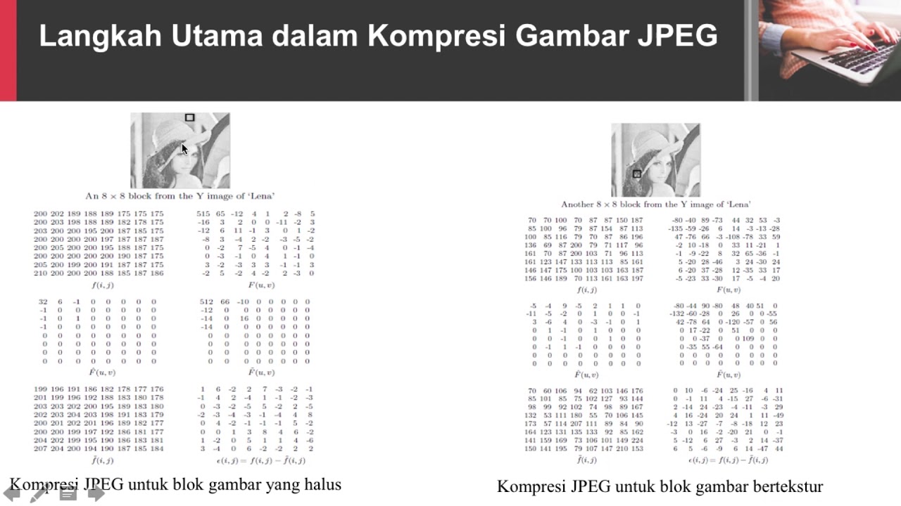 Chapter 9 : Image Compression Standards - YouTube