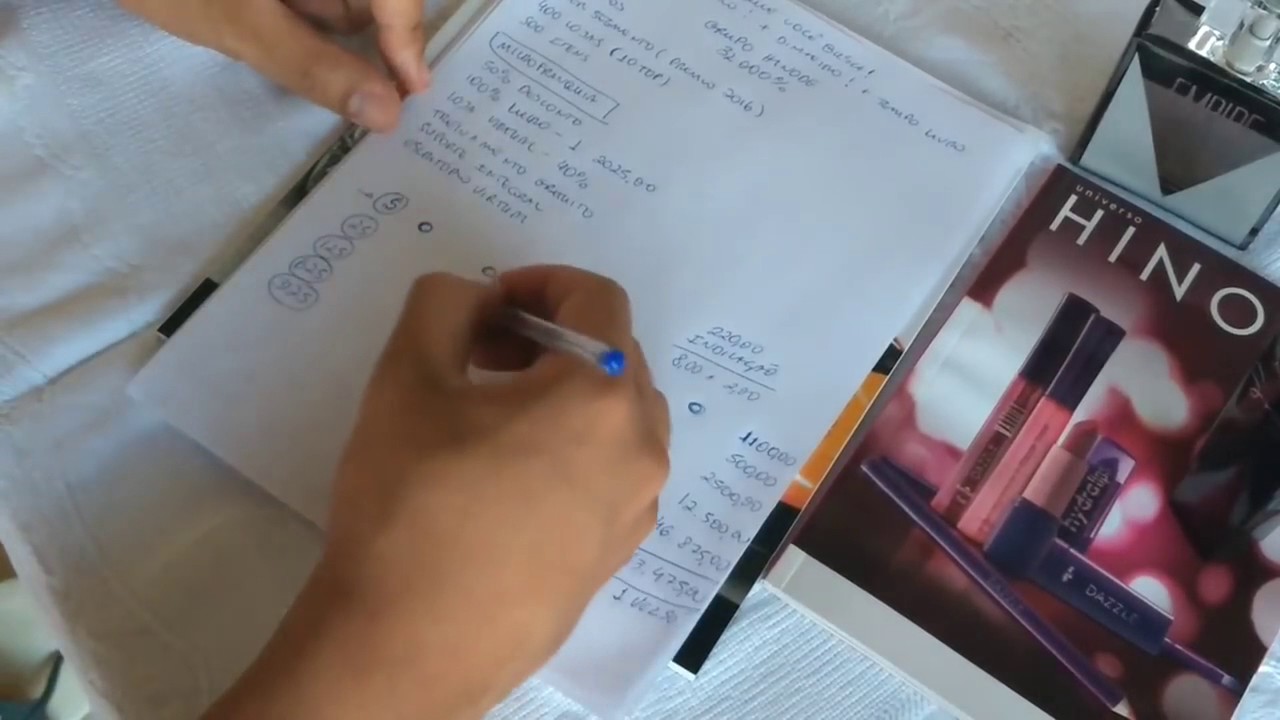 Como funciona a HINODE - Em 10 minutos - YouTube