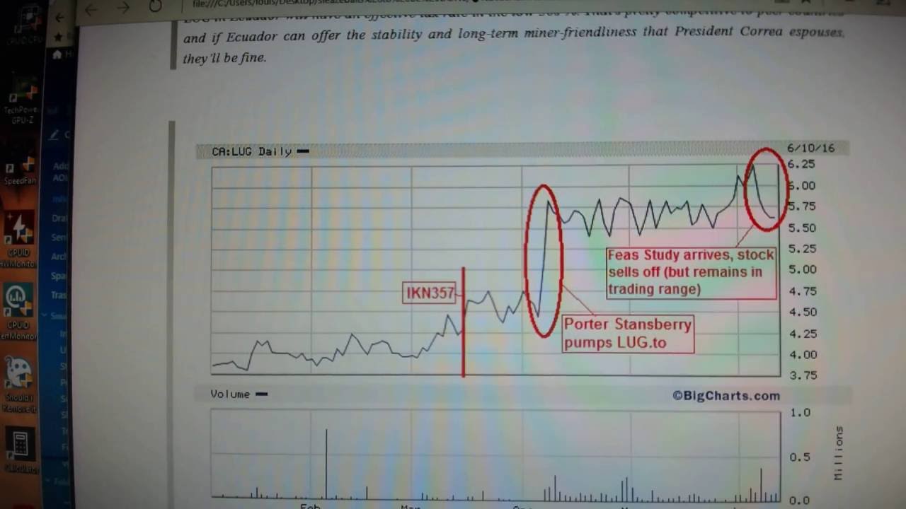 💀 Lundin Gold CEO Ron Hochstein Fruta del Norte mine,Ecuador,fishy ...