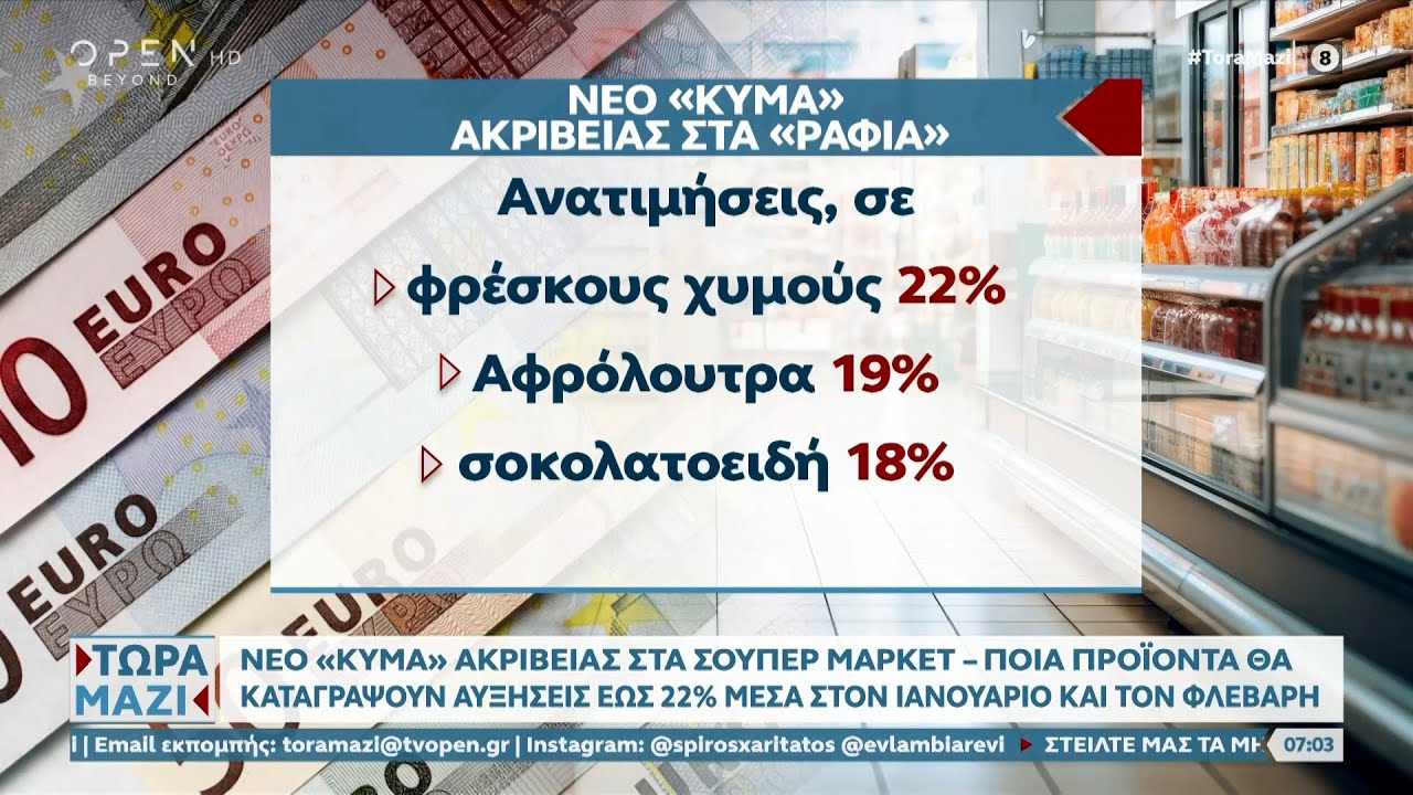 Νέο κύμα ακρίβειας στα σούπερ μάρκετ – Ποια προϊόντα θα καταγράψουν ...