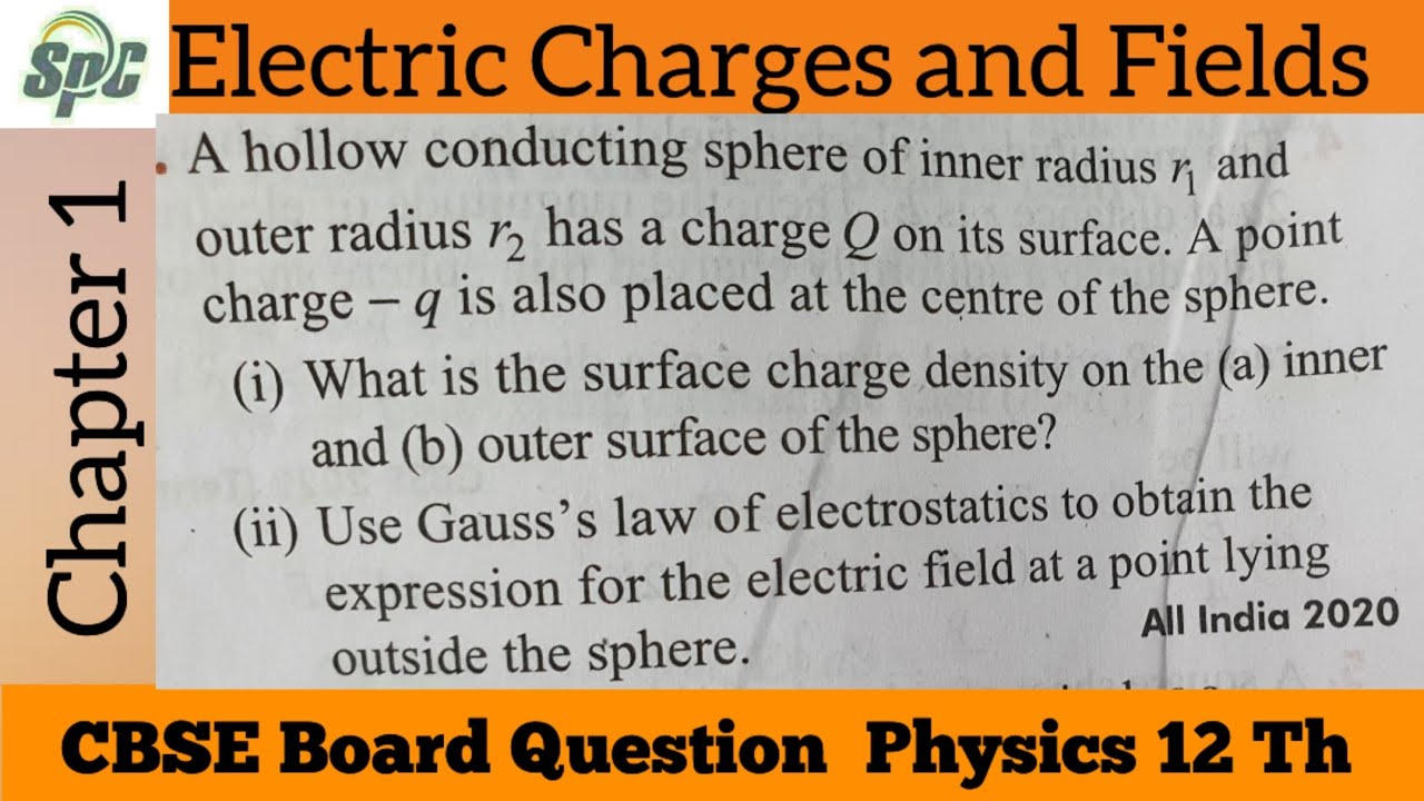 A hollow conducting sphere of inner radius r1 and outer radius radius ...