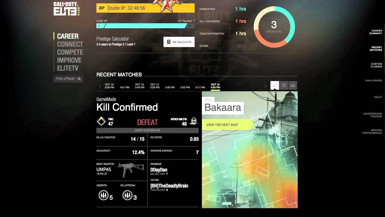 Call of Duty: ELITE - MW3 Custom Class Tutorial - YouTube