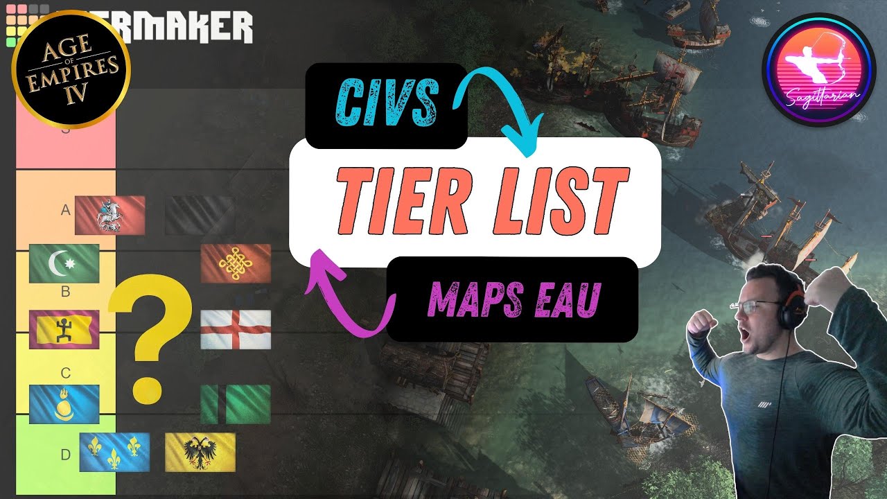 AoE 4 | Ultimate Civs Tier List sur Maps Eau - YouTube