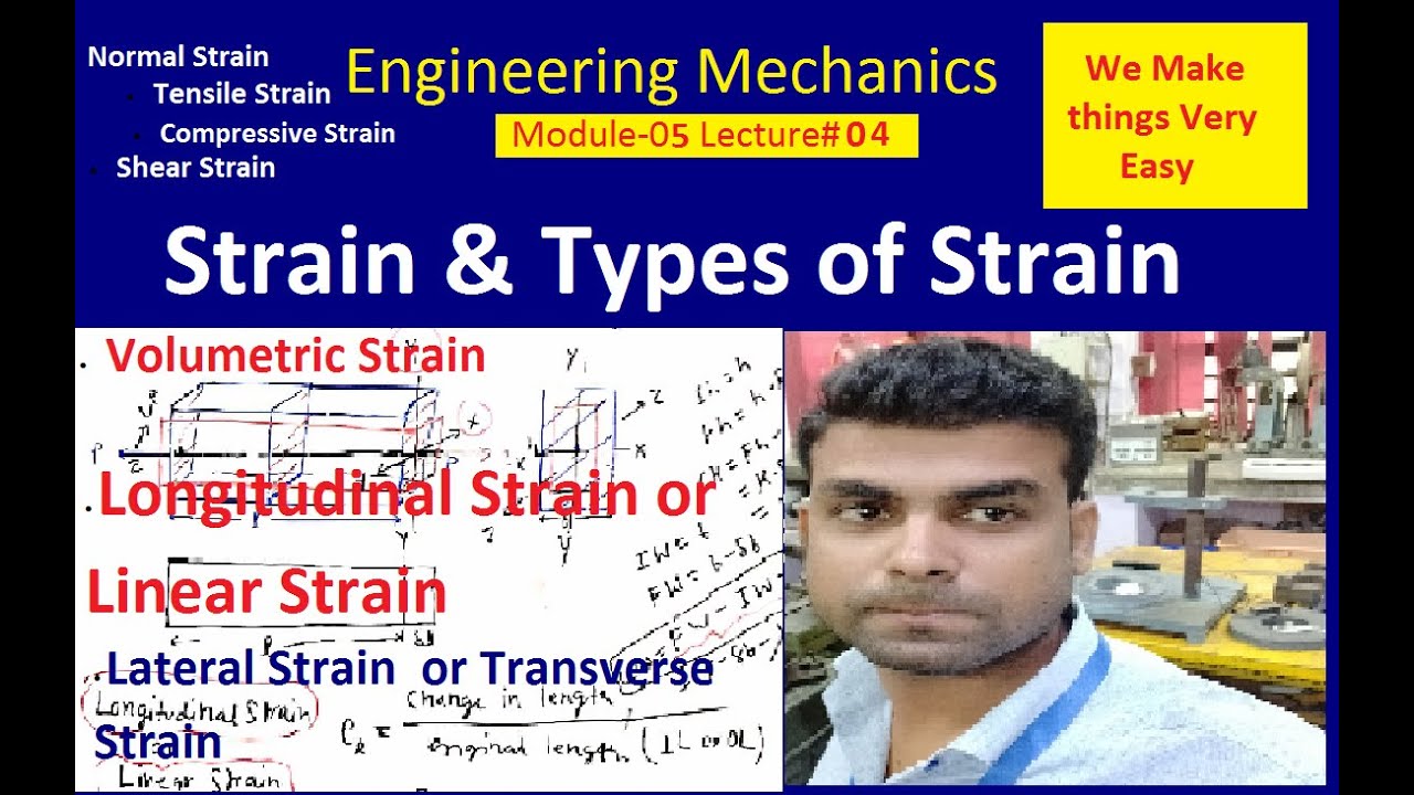 Strain | types of Strain | Strength of materials | M05L04 | Mechtube ...