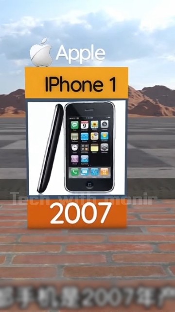 World’s First Phones by Top Mobile Brands! 📱 Mobile History You Must ...