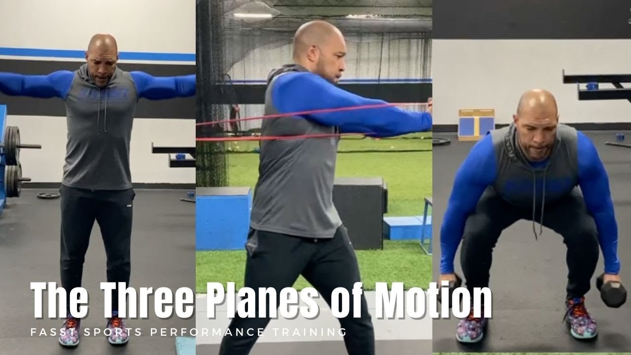 The Three Planes of Motion - YouTube