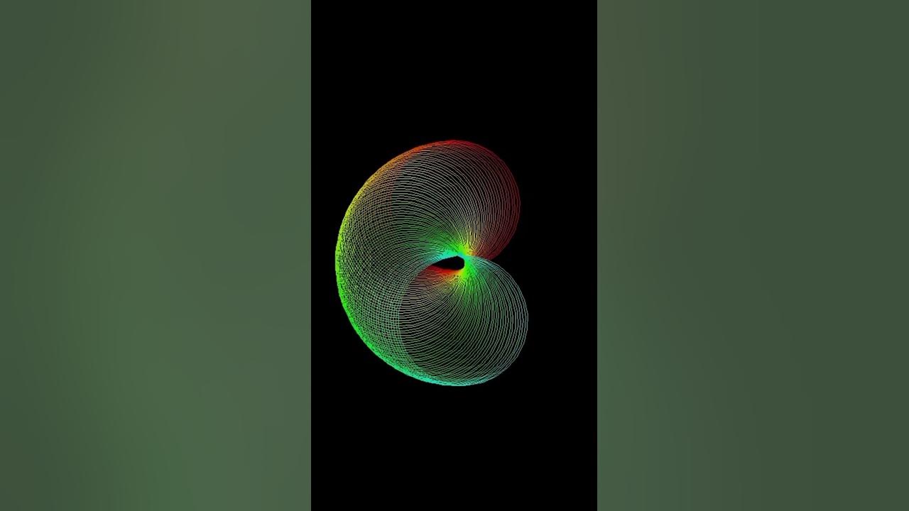 Coding Pythonturtlegraphics Python Pythonturtleanimation Programming Pythonturtle