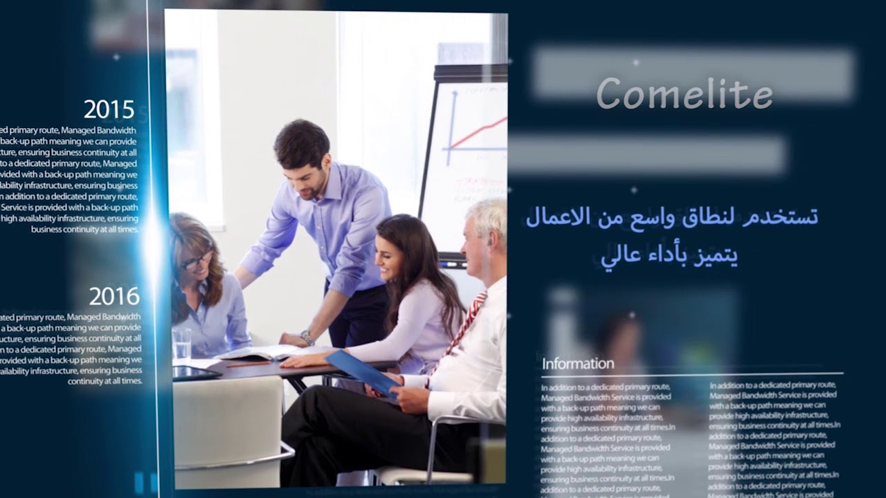 Investing in Alsard Fiber-Iraq-Arabic - YouTube