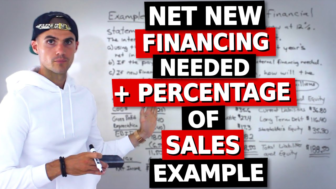FIN 300 (Financial Modelling) - Net New Financing Needed + Percentage ...