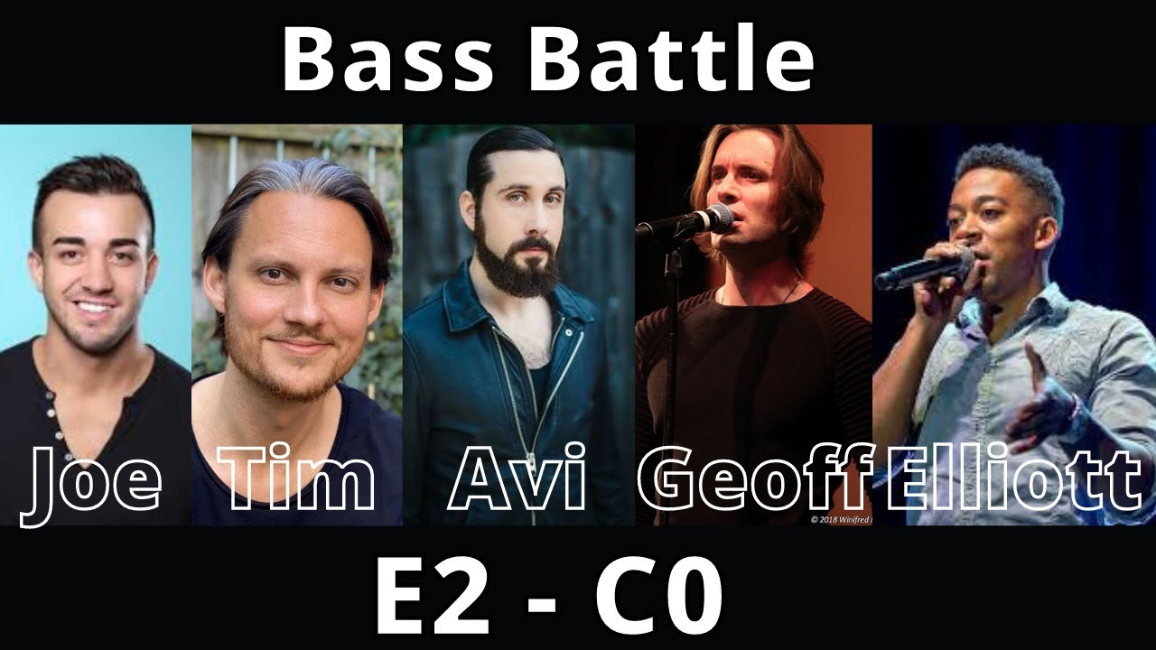 2021 Bass Battle [Joe vs Tim vs Avi vs Geoff vs Elliott] Low notes only ...