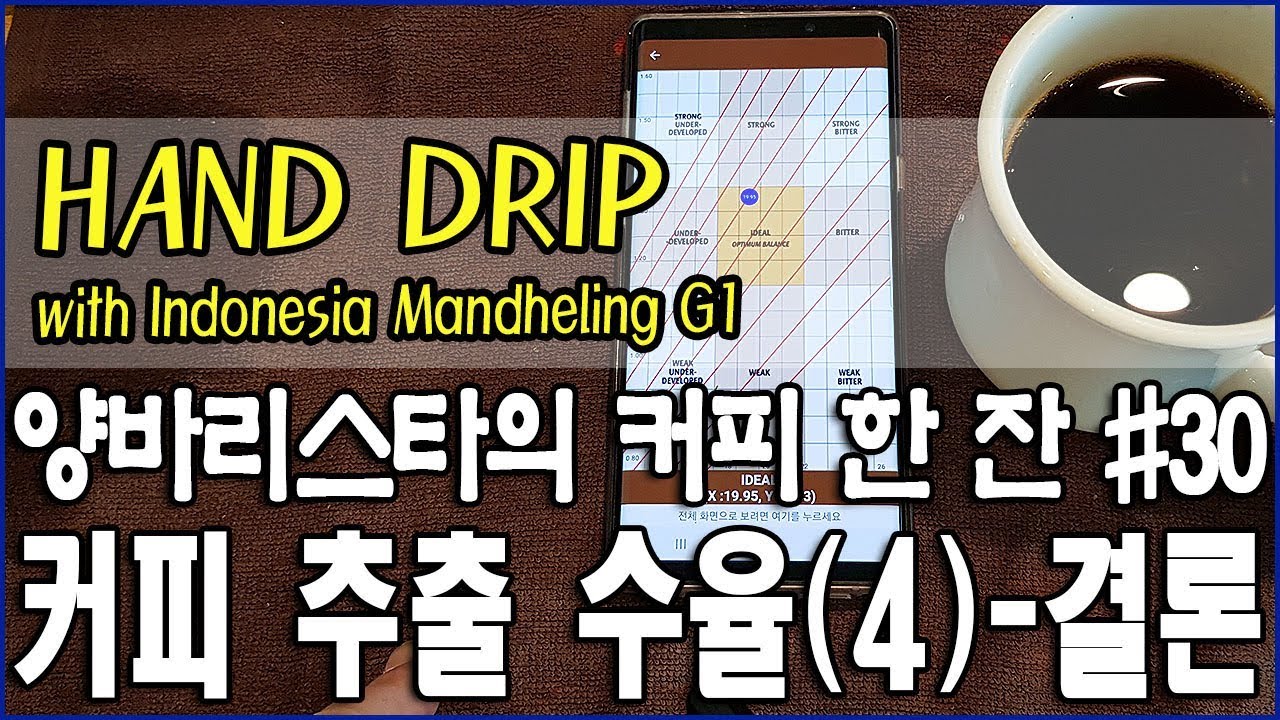 양바리스타의 커피 한 잔 30 핸드드립 커피의 농도와 성분 비율 추출수율을 마무리하며4 Feat 인도네시아 만델링g1 Tp Youtube