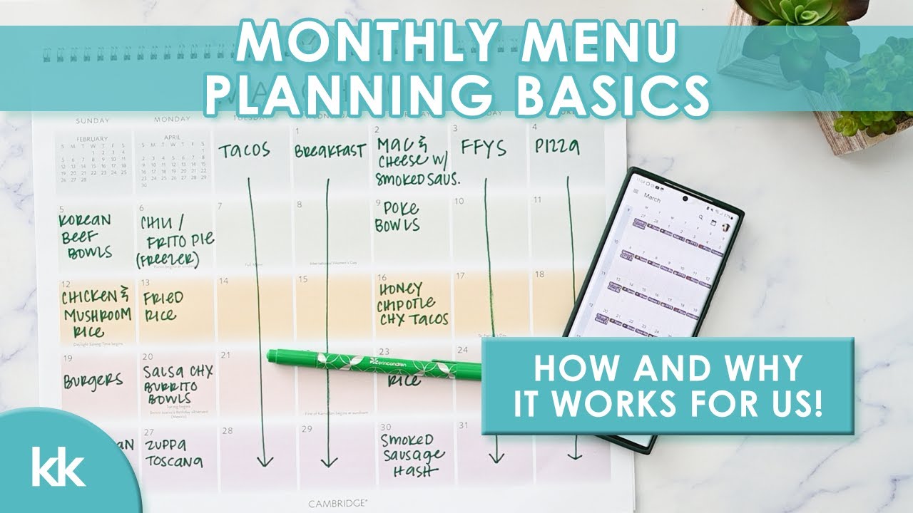 Monthly Meal Planning Basics How + Why to Plan Dinner Menu for a Whole ...