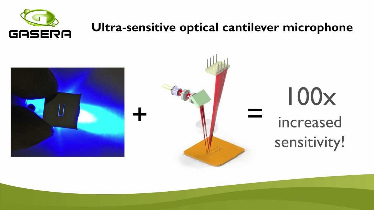 Gasera's products and technology - YouTube