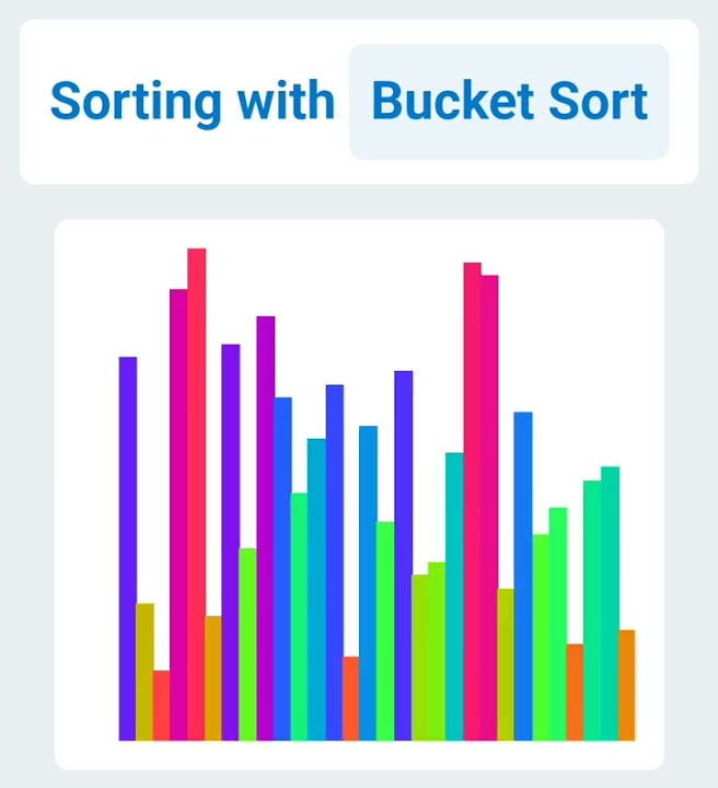 Sorting with Bucket Sort | Sorting Algorithms Visualized - YouTube
