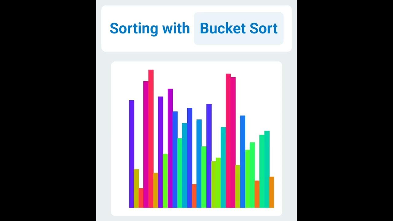 Sorting With Bucket Sort Sorting Algorithms Visualized Youtube 
