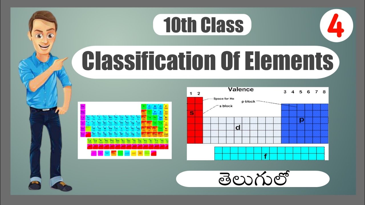 10th Class | Classification Of Elements | Periodic Table | Part-4 ...
