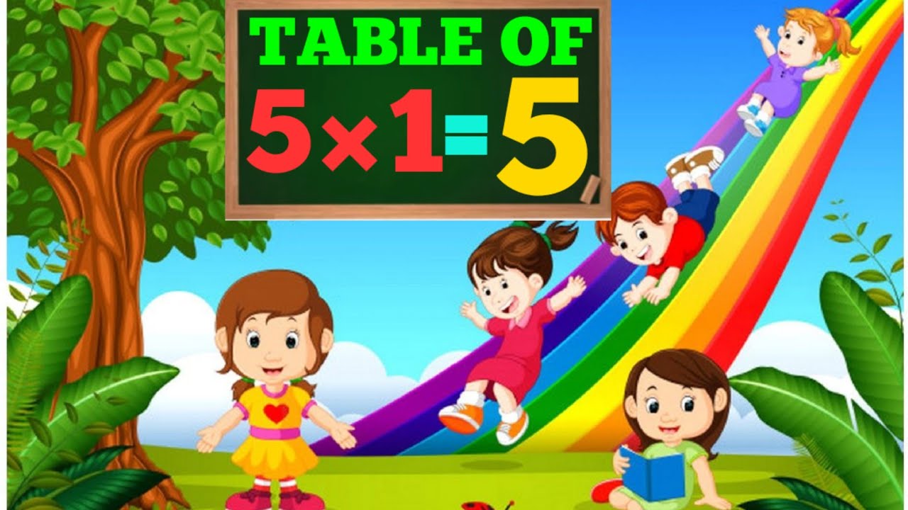 Table of 5 | Multiplication tables| Table of 5 Five | Table song ...
