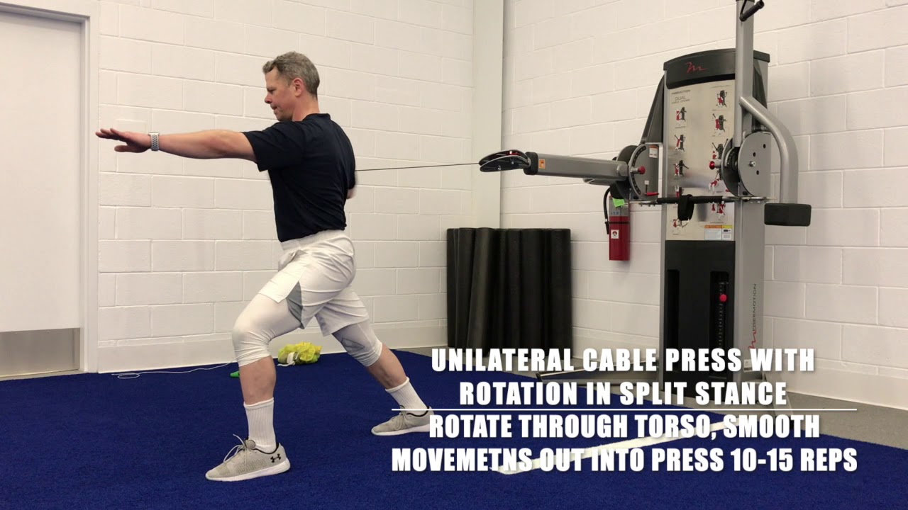 RPT - Integration Exercises - Unilateral Cable Press with Rotation in ...