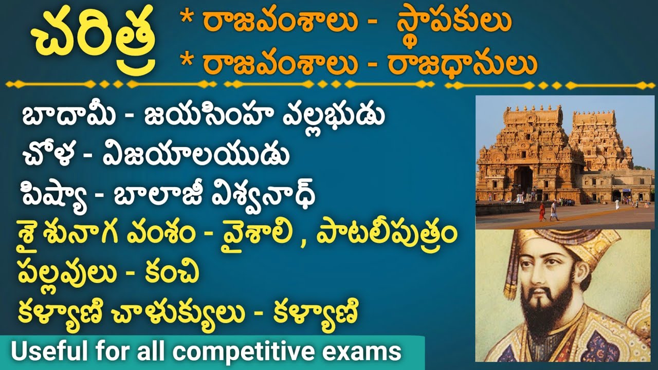History Dynasty capitals in telugu | History founders of dynasty in ...