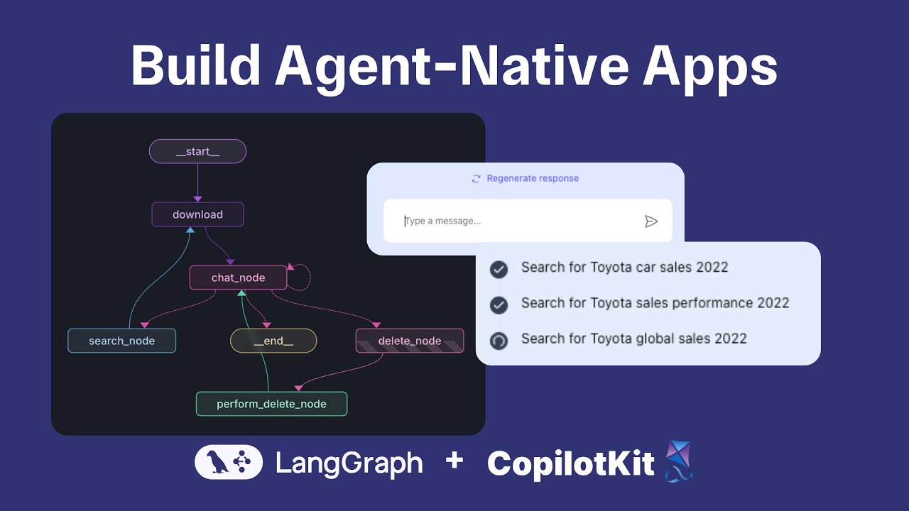Introducing Co-Agents: A framework for human-in-the-loop AI agents (LangGraph + CopilotKit) 🚀 ...
