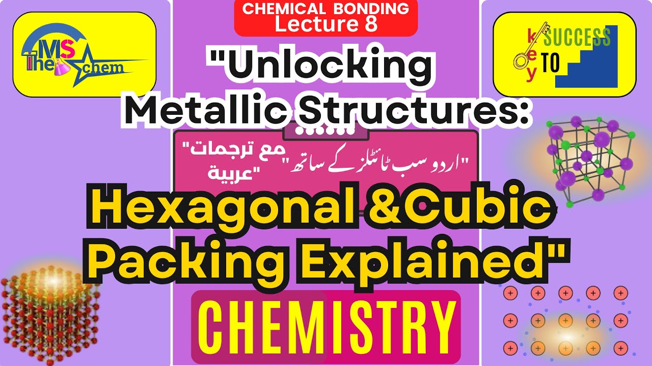 "Unlocking Metallic Solids: Hexagonal & Cubic Packing Explained in 5 ...