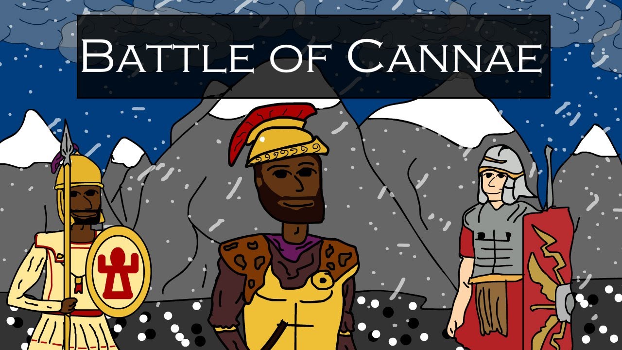 Battle Of Cannae Animation