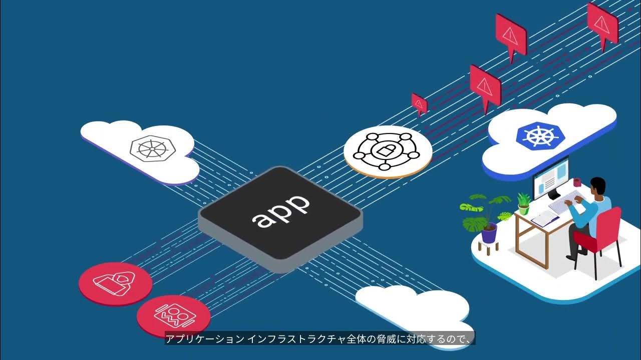 F5 Japan｜F5 Distributed Cloud App Infrastructure Protection Overview ...