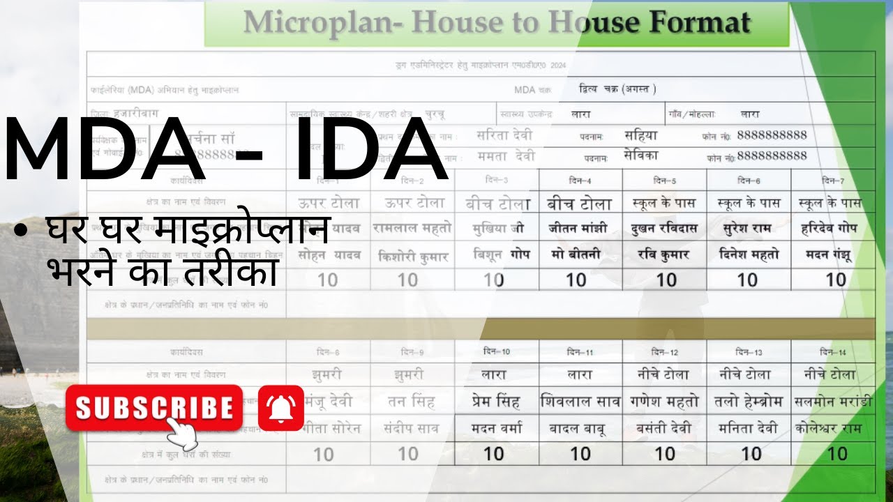 MDA IDA घर घर माइक्रोप्लान | Door To Door Microplan | mda ida ghar ghar microplan | mda ...