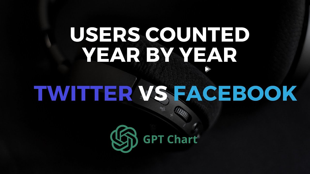 Twitter vs Facebook - Users Counted Year by Year! - YouTube
